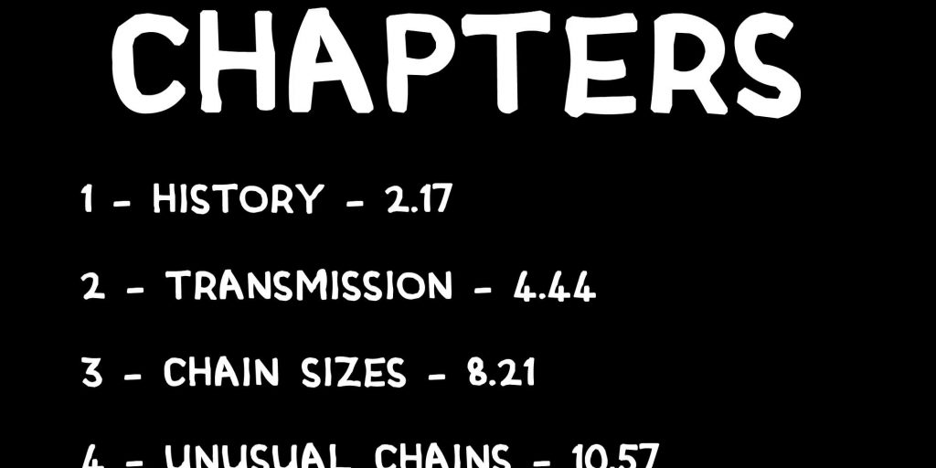 The Secret Life of Components - Workshopshed